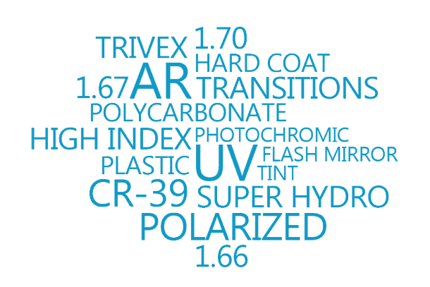Freeform Lenses | Laramy-K Independent Optical Lab