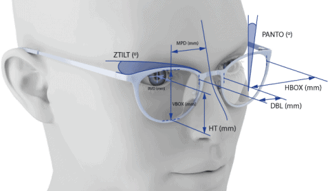 Digital Ray Path 2 - Laramy-K Independent Optical Lab