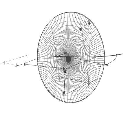Camber Lens Technology | Laramy-K Independent Optical Lab