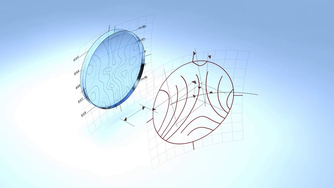 All About Lens Surfacing - Laramy-K Independent Optical Lab